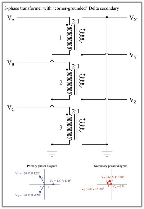 Phasor Analysis Of Transformer Circuits Basic Alternating Current Ac Theory Automation