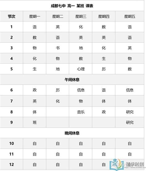 成都479等知名中学作息表 知乎