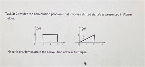 [solved] task 3 consider the convolution problem that inv