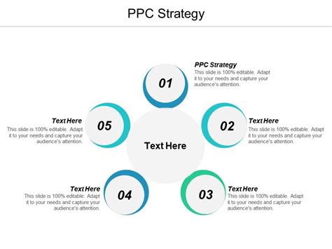 Ppc Strategy Ppt Powerpoint Presentation Portfolio Background Designs Cpb Ppt Images Gallery