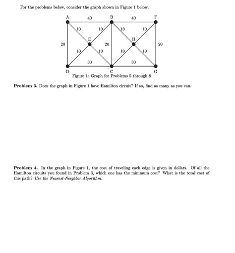 For The Problems Below Consider The Graph Shown In Figure 1 Below Problem 3 Does The Graph In
