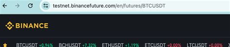 Binance Demo Trading Guide