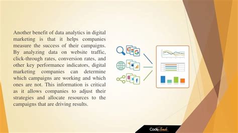 Ppt Importance Of Data Analytics In Digital Marketing Powerpoint Presentation Id12176024
