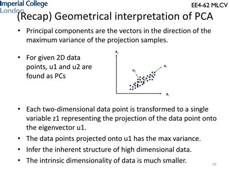Ppt Lecture 13 14 Face Recognition Subspacemanifold Learning Powerpoint Presentation Id