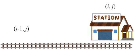 Atcoder Beginner Contest 210をpythonで解く Shinoryos Weblog