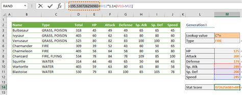 How To How To Debug An Excel Formula Using The F9 Key
