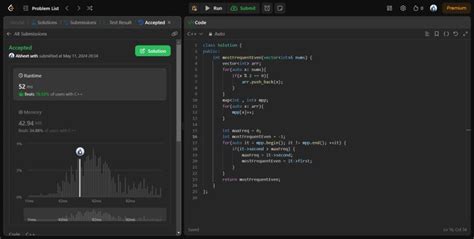 Abheet Seth On Linkedin 365daysofcode