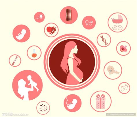 怀孕设计图动漫人物动漫动画设计图库昵图网