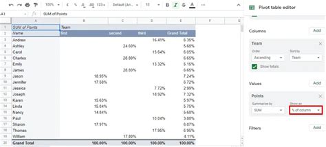 How To Create Google Sheets Dashboard Simple Steps Stackby