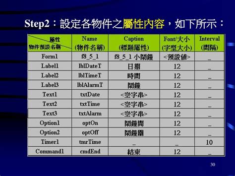 Visual Basic 程式設計基礎 二 ppt download