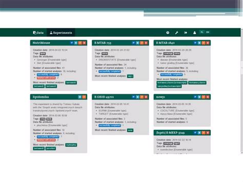 dna microarray integromics analysis platform pptx
