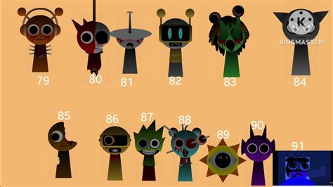 Characters Number 79 80 81 82 83 84 85 86 87 88 89 90 91 Youtube
