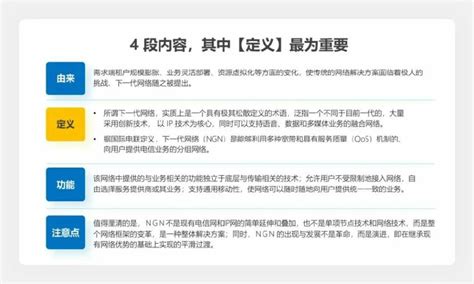 Islide 博客 Ppt内容过多怎么处理？ppt制作排版技巧分享