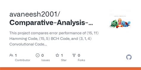 Github Avaneesh2001comparative Analysis Of Coding Schemes For Error Rate Performance In Awgn