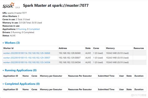 大数据随记 —— Spark 基本安装及相关配置 51cto博客 Spark大数据教程