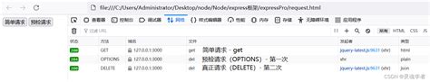 十二、express接口编写 —— 跨域问题express 接口跨域 Csdn博客