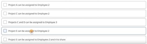 Solved Laura Is Considering New Project Commitments For Her