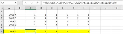 Showing A Complete Row Using Two Variables In Excel Stack Overflow