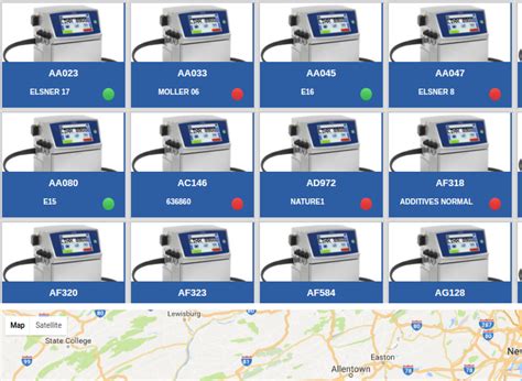 How To Get And Modify Widgets Properties In Javas Ptc Community