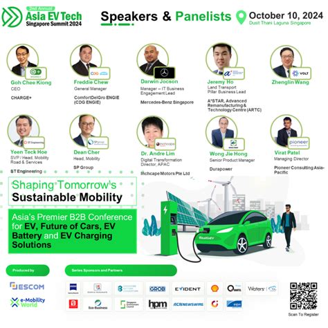 Bootstrap Circuit High And Low Side Mosfet Gate Driver Design Bauaelectric Ev News