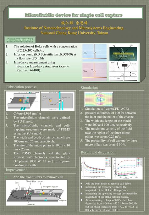 Ppt Microfluidic Device For High Efficiency Single Cell Capture And