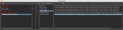Python What Would Be The Best Approach To Aligning The Labels With Their Corresponding