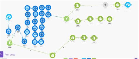 upload photos from url on airtable to shopify how to make community