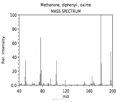 Benzophenone Oxime 574 66 3 Wiki