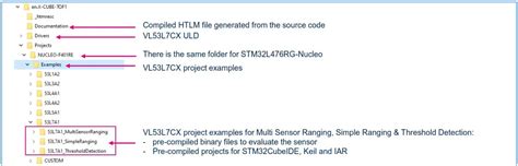 Stmicroelectronics X Nucleo 53l7a1 Multizone Ranging Sensor User Guide