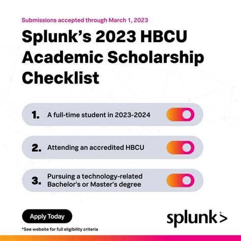 Splunk On Linkedin Splunklife Splunk On Linkedin Splunklife