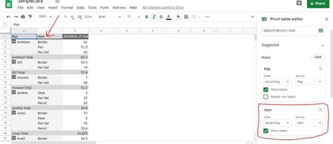 Google Sheets Data Analysis How To Analyse Spreadsheet Data Online