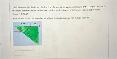 Solved You can determine the index of refraction of a | Chegg.com
