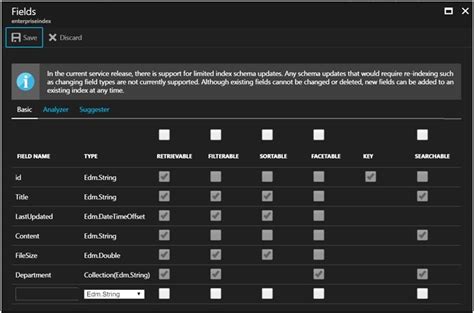 Azure Search Overview Roy Kim On Azure And Microsoft 365