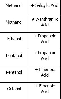 SOLVED: Write the chemical equations, using condensed structural formulas, for each of the ...