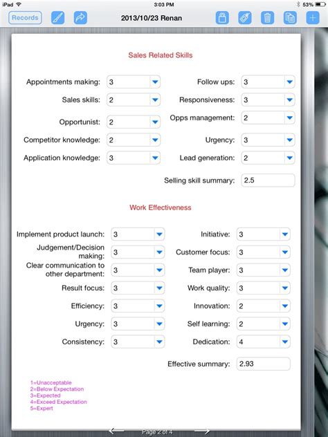 Creating A Rating System To Calculate A Score