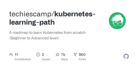 ricardo simões no linkedin github techiescamp kubernetes learning
