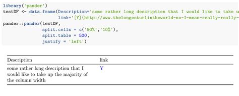 R Markdown Pander Over Ride Automatic Latex Table Widths Column