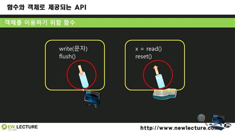자바java 동영상 강좌 9강 25 함수 그리고 객체와 캡슐 Youtube
