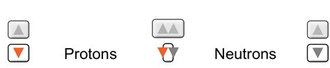 last nuclide may not appear · issue 51 · phetsims build a nucleus · github