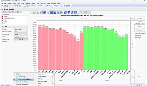 Histogram Sorting Jmp User Community