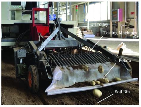 Laboratory Test Procedure Download Scientific Diagram