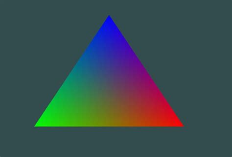 minecraft glsl shader着色器基础教程 5 核心着色器 哔哩哔哩