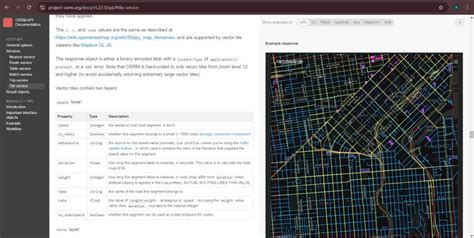 Abhishek Anand On Linkedin Springboot Cabbookingservice Techupdate