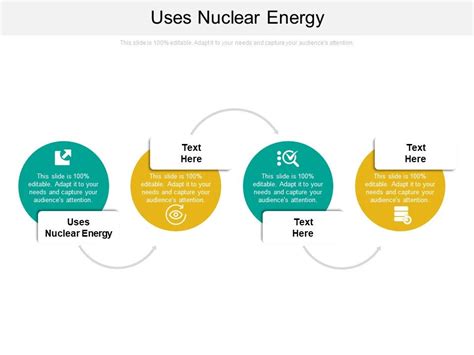 Uses Nuclear Energy Ppt Powerpoint Presentation Styles Diagrams Cpb