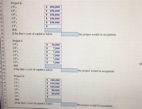 Solved Internal Rate Of Return For Each Of The Projects Chegg Com