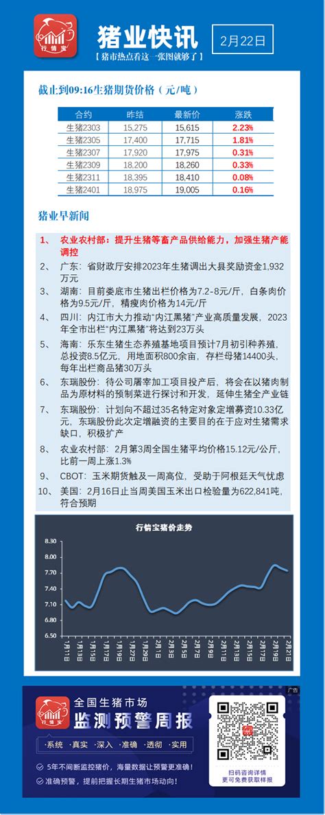 官方又发文稳猪价这个地区下达生猪调出大县奖励农业资讯 农信网