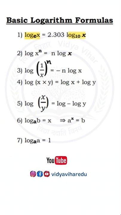 Basic Logarithmic Formulas Maths Logarithm Formula Concept Jee