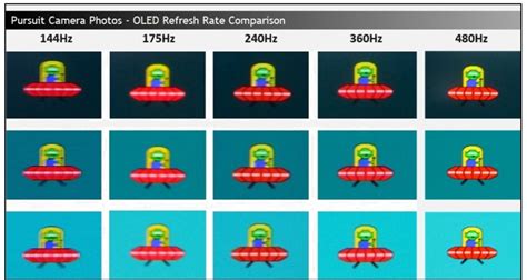 AOC AGON PRO AG276QZD2 Review TFTCentral