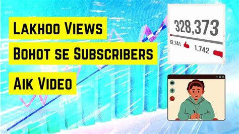 Mazahir Abbas Shah On Linkedin 5 Steps To Go Viral Break Youtube Algorithm With One Video