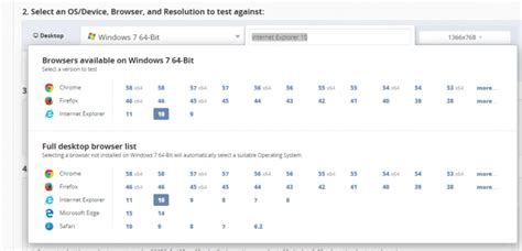 Execute Ui Tests In The Cloud Cross Browser Testing